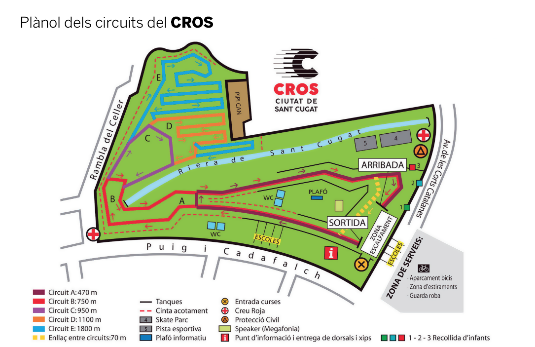 Torna el Cros Ciutat de Sant Cugat en un únic dia i amb 1...